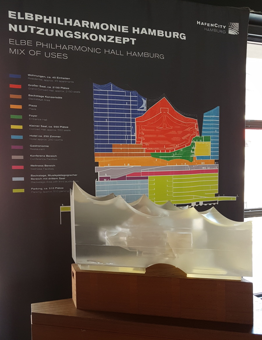 Wie kam es zum Bau der Elbphilharmonie?